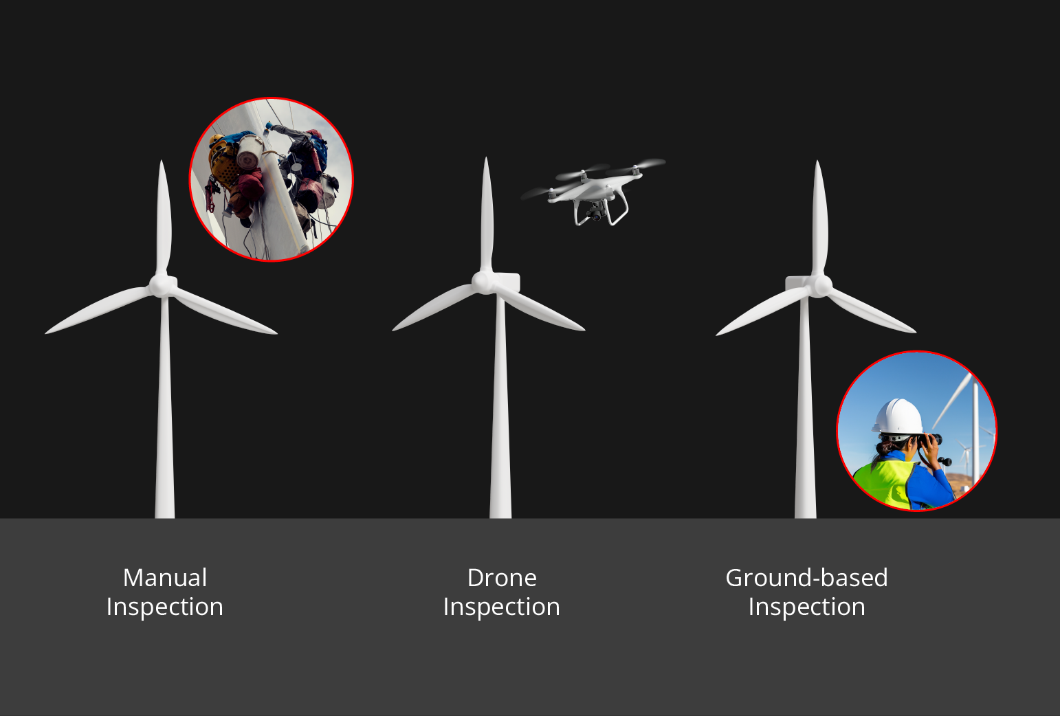 Wind Turbine Inspection with Vision AI Drone | ImageVision.ai