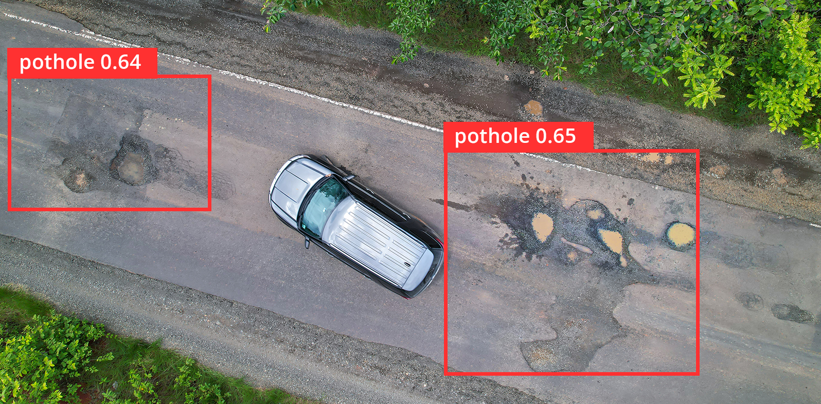 Computer Vision for Transportation | ImageVision.ai